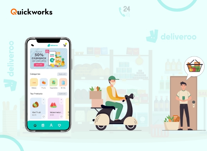 This is How Deliveroo Business Model Works!