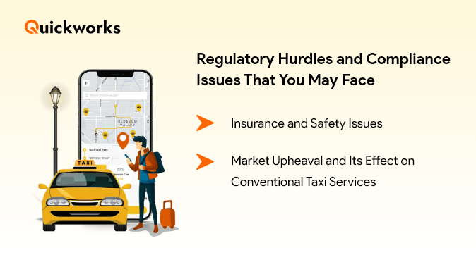 Taxi Medallion Systems vs.On-Demand Apps: What to Expect!