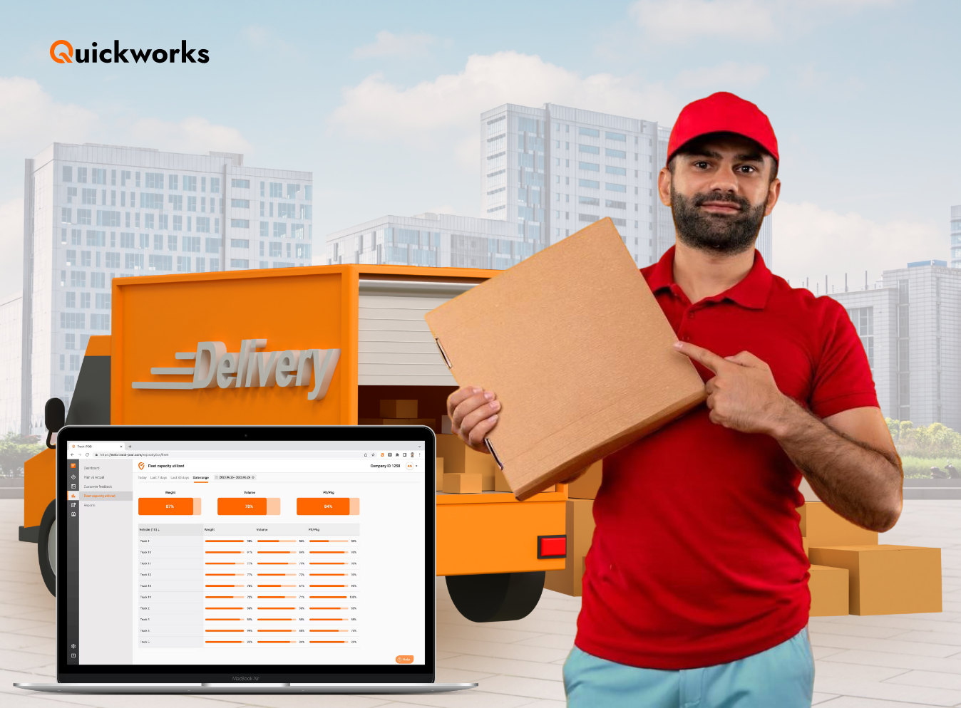 11 Must-Have Features in your Courier Dispatch Software